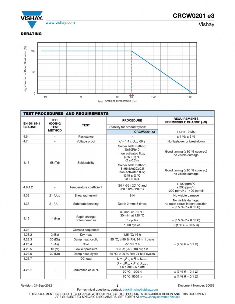 Product document page 3