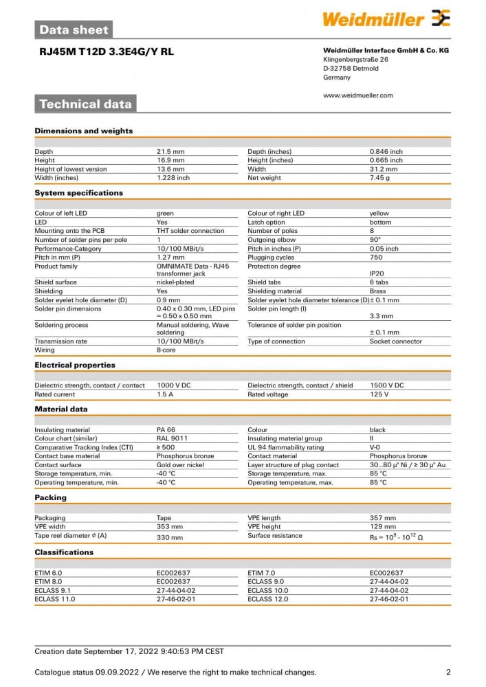 WEIDMULLER 2036460000 product documentation page 2