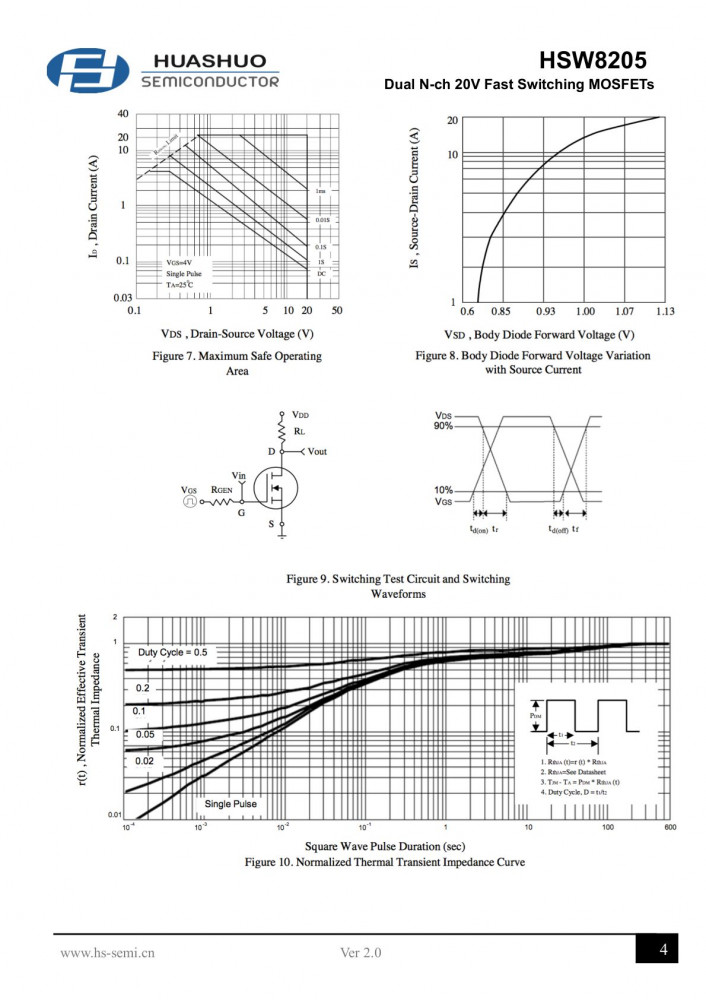 HSW8205 datasheet page 4