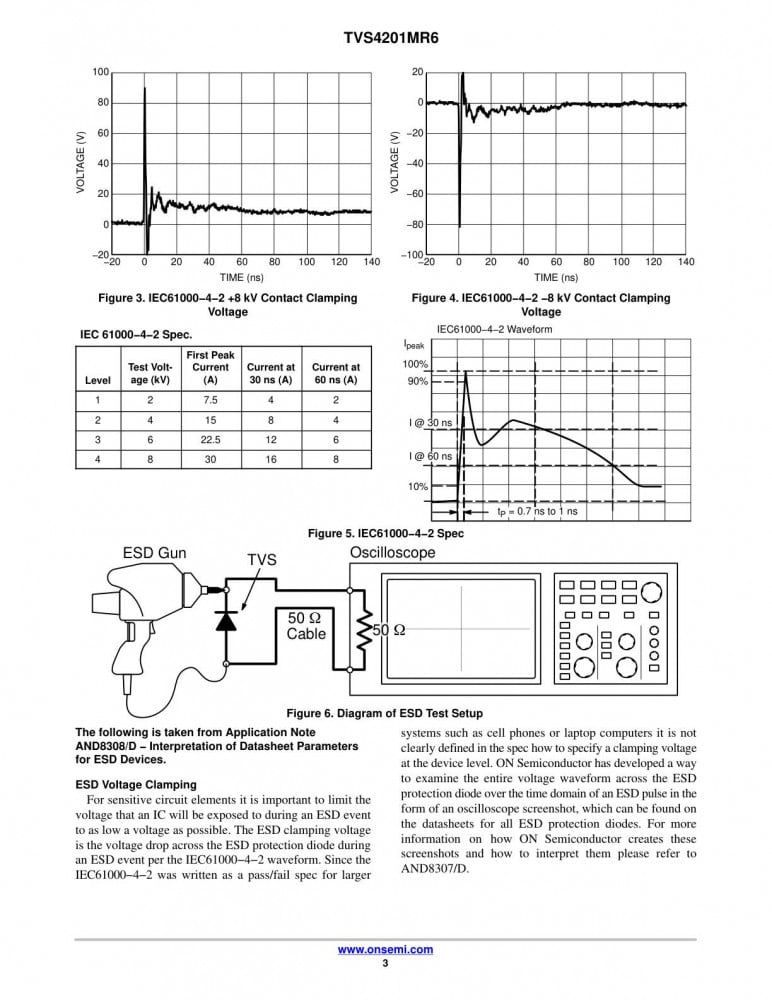 TVS4201MR6T1G datasheet page 3