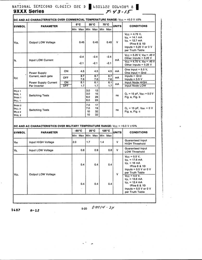 9014DM/B technical document page 3