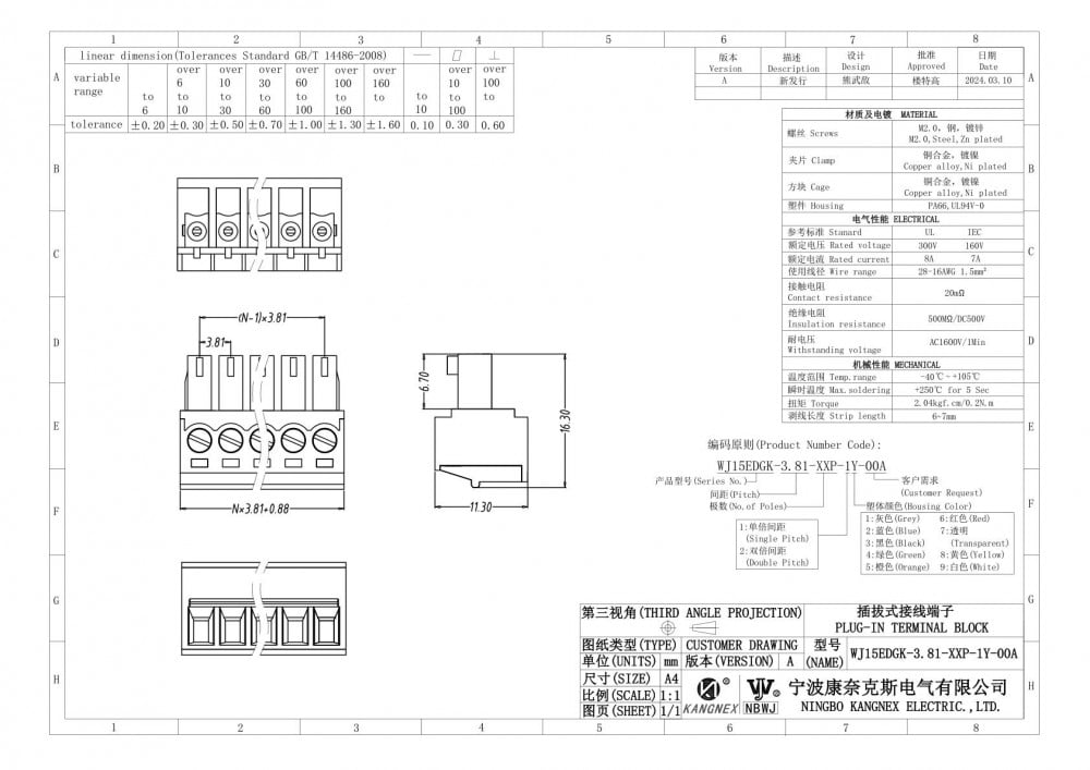 KANGNEX WJ15EDGK-3.81-19P-14-00A technical drawing