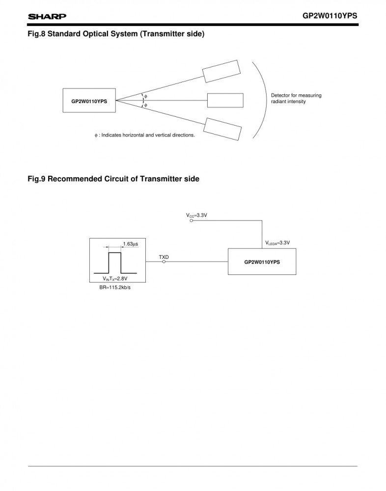 GP2W0110YPS datasheet page 5