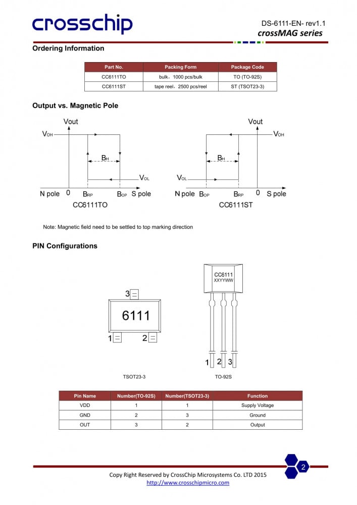 CC6111 datasheet page 2