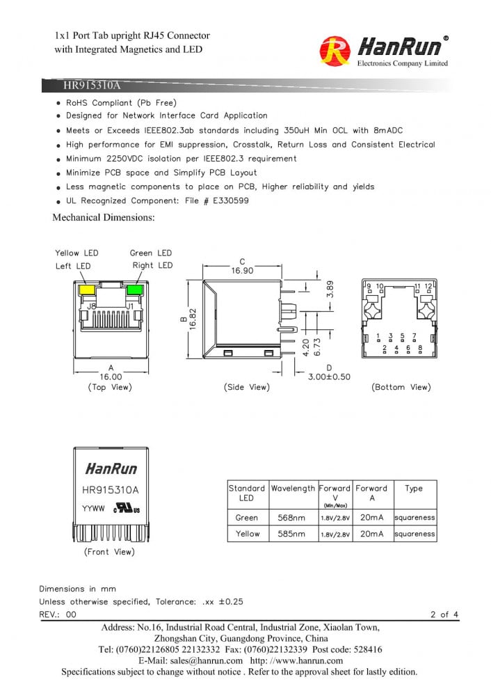 HR915310A mechanical dimensions and LED data