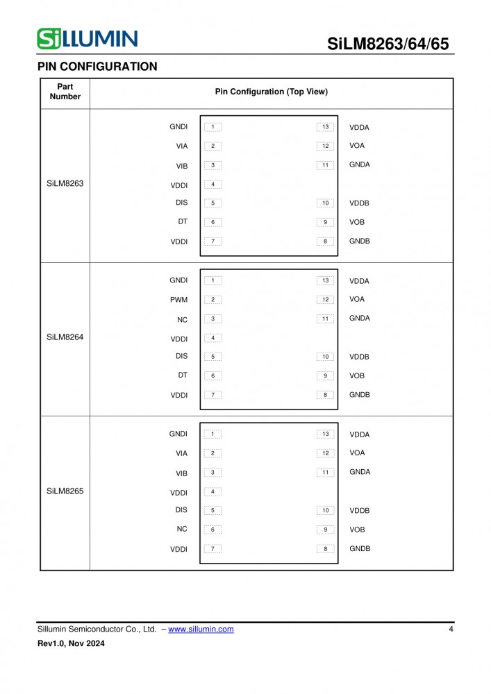Technical document page 4