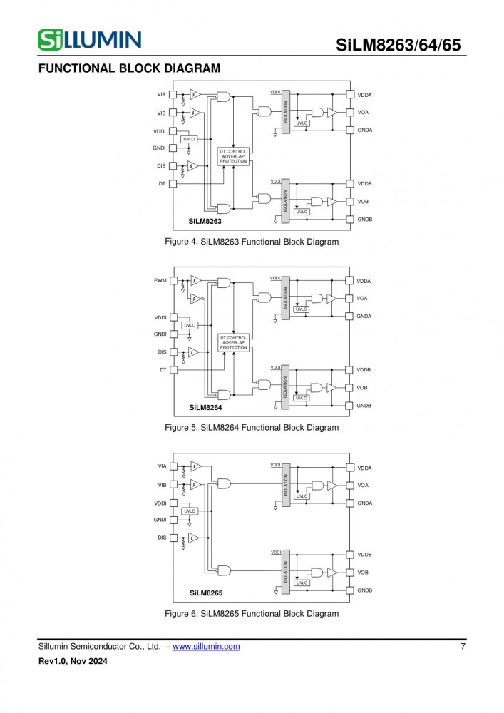 Technical document page 7