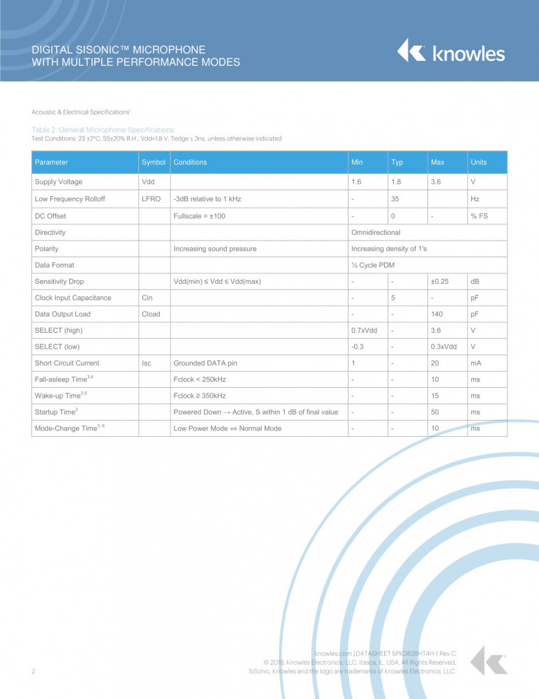 SPK0838HT4H-1 technical document page 2