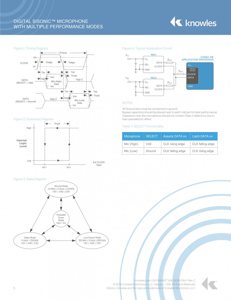 SPK0838HT4H-1 technical document page 5