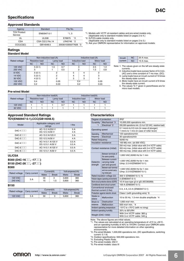OMRON D4C documentation page 6