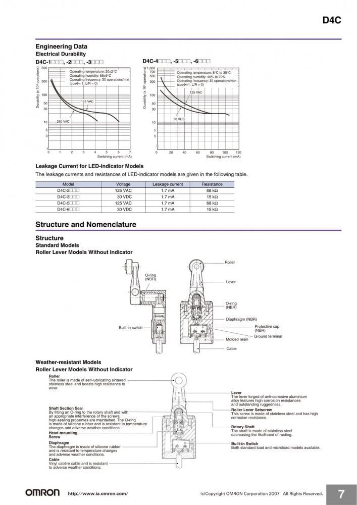 OMRON D4C documentation page 7
