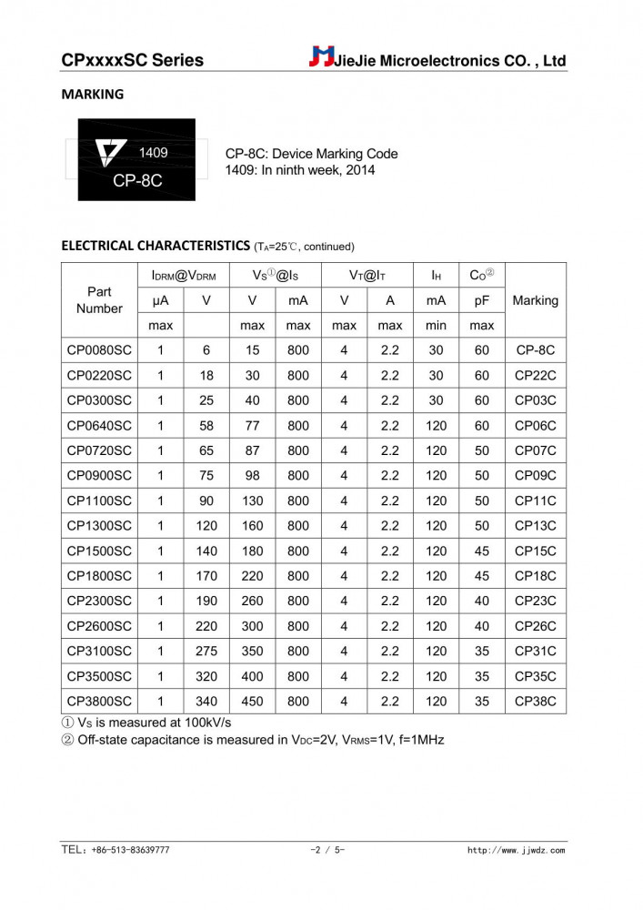CP0080SC datasheet page 2