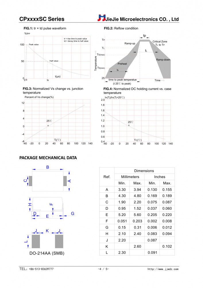 CP0080SC datasheet page 4