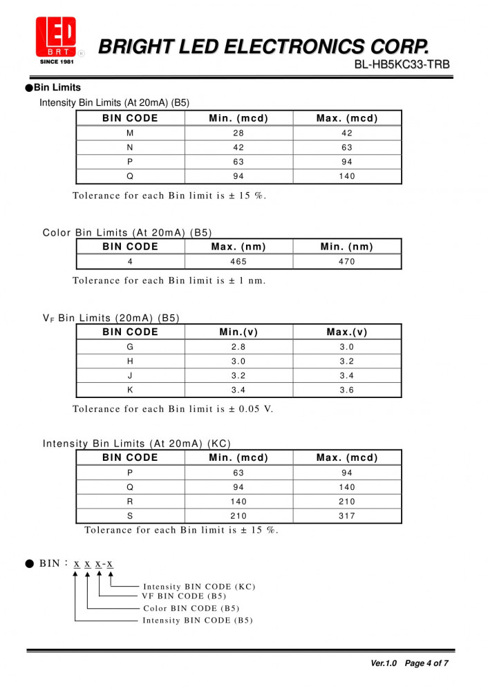 BL-HB5KC33-TRB datasheet page 4