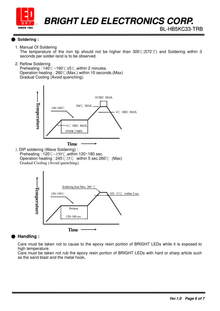 BL-HB5KC33-TRB datasheet page 6