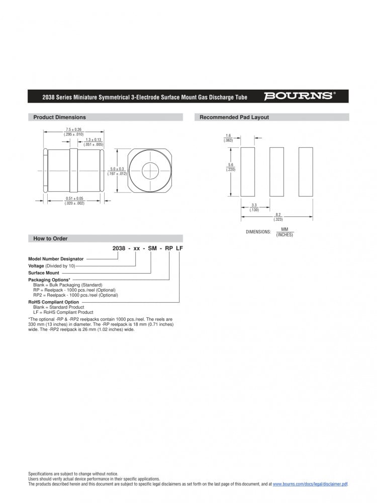 2038 series datasheet page 2