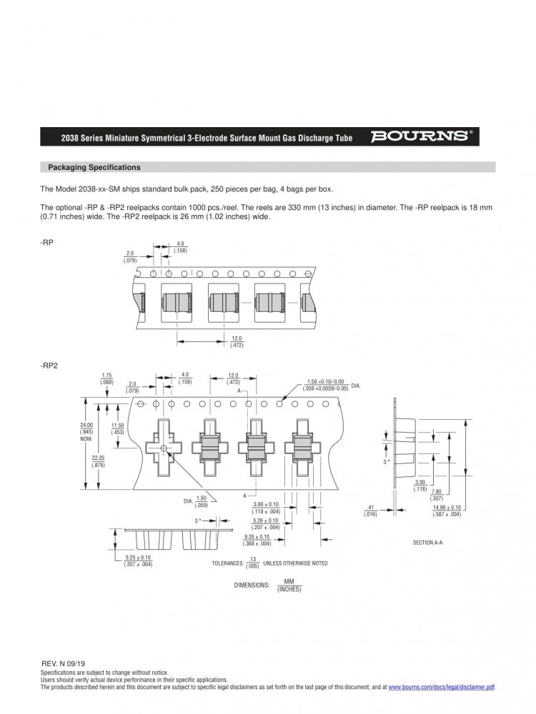2038 series datasheet page 3