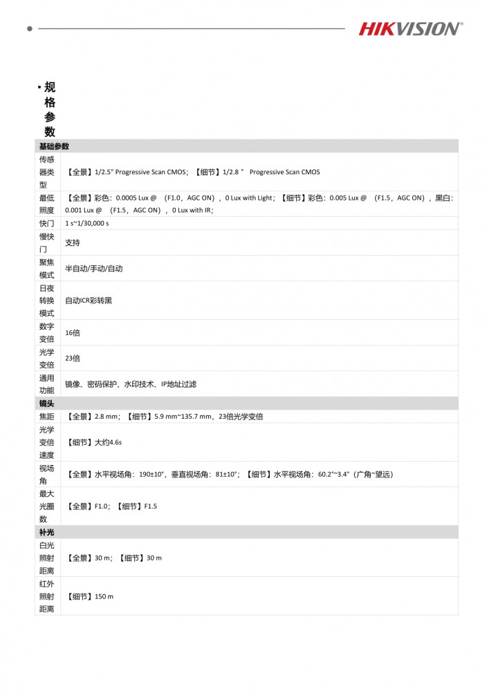 Technical document page 3