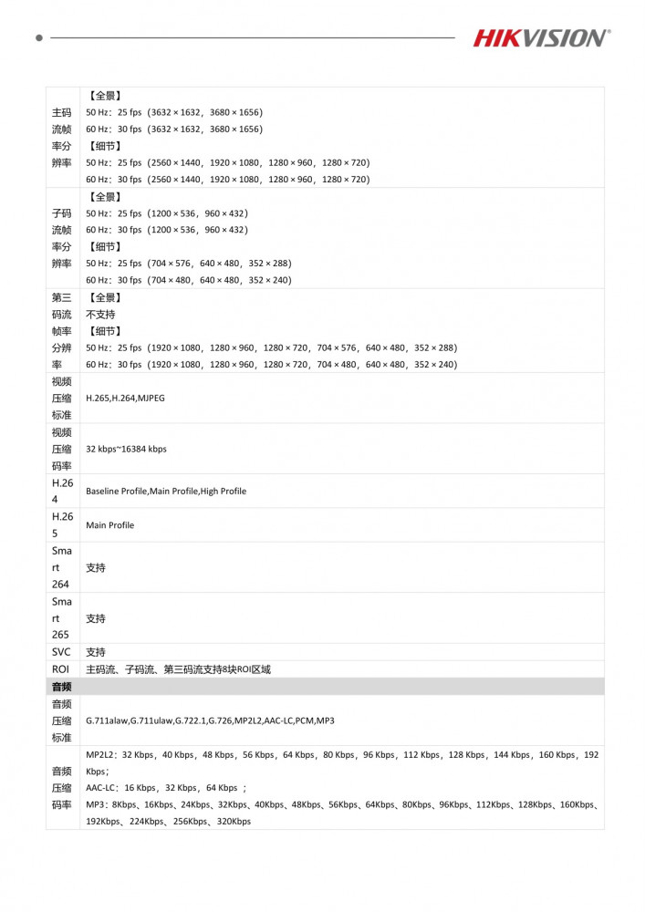Technical document page 5