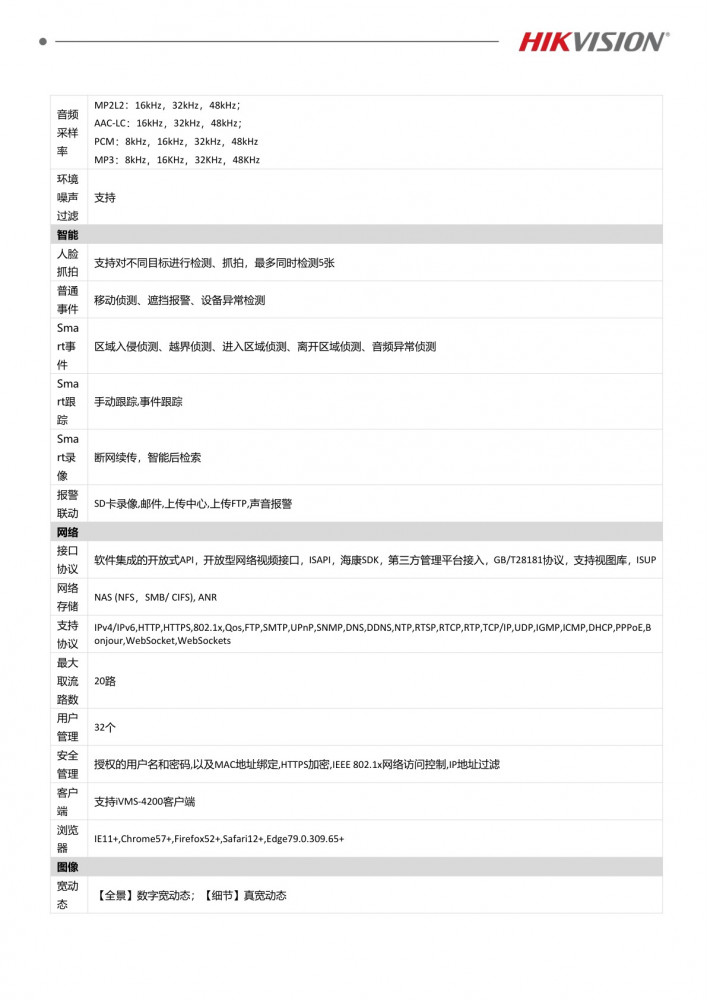 Technical document page 6