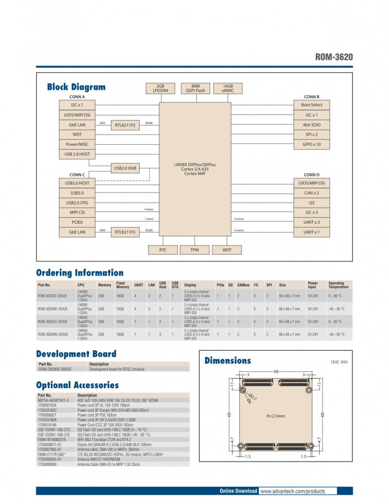 ROM-3620 product document page 2
