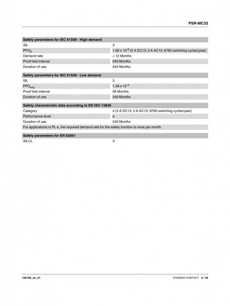 2700525 technical document page 6