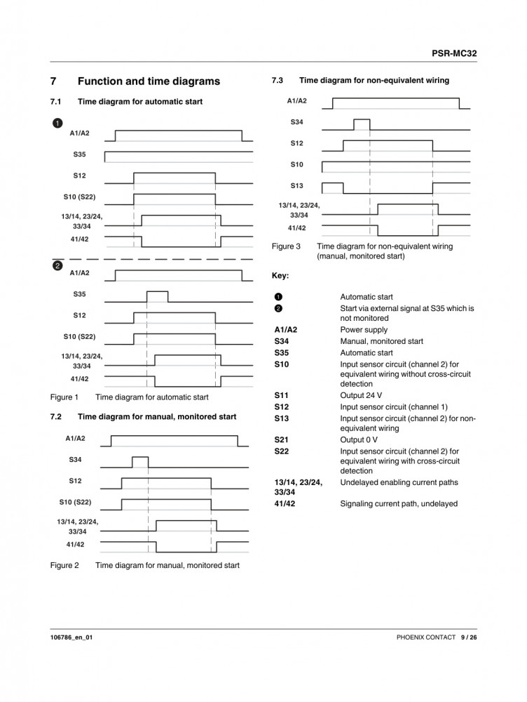 2700525 technical document page 9