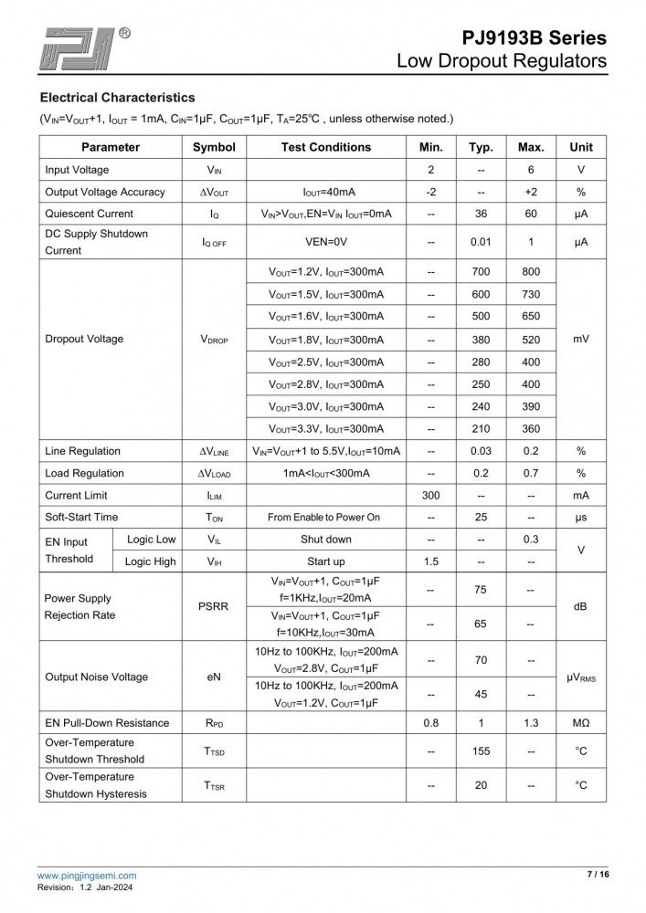 PJ9193B datasheet page 7