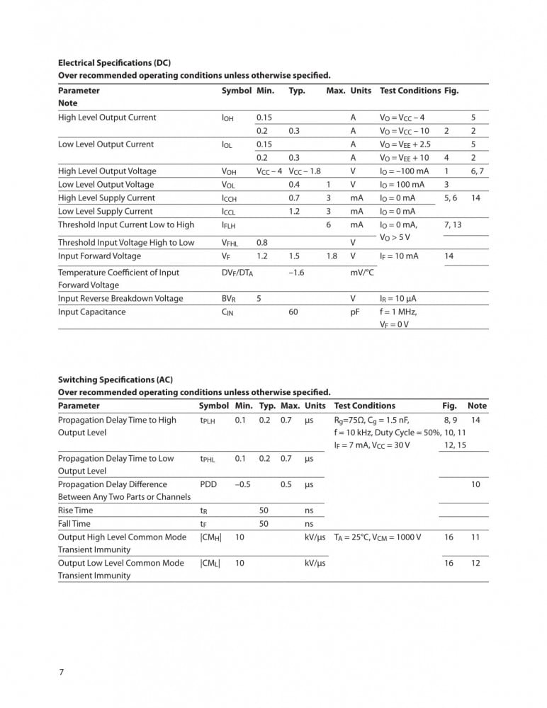 HCPL-0302 datasheet page 7