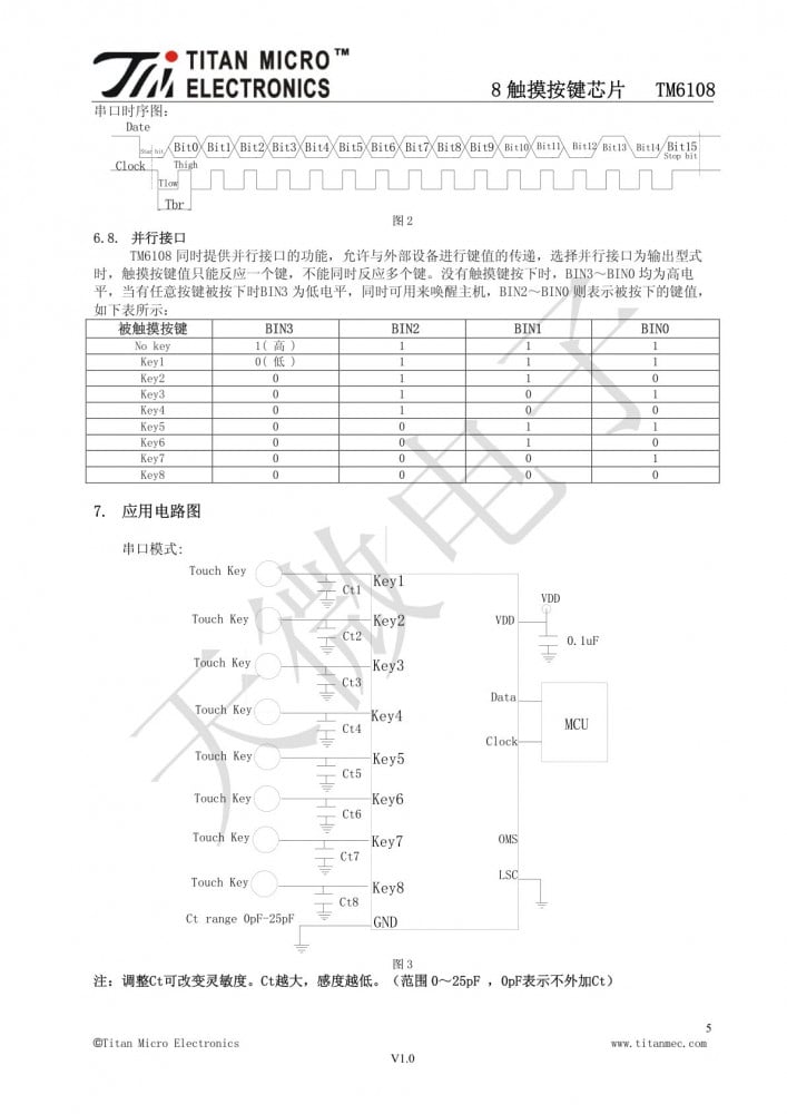 TM6108 datasheet page 5