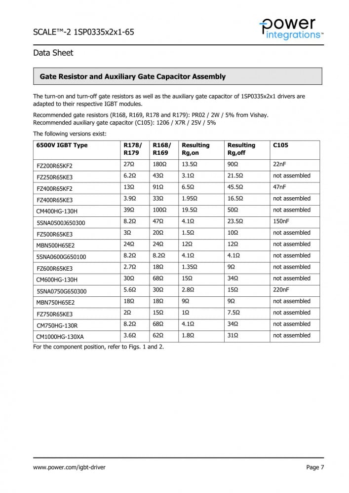 1SP0335S2M1-65 datasheet page 7