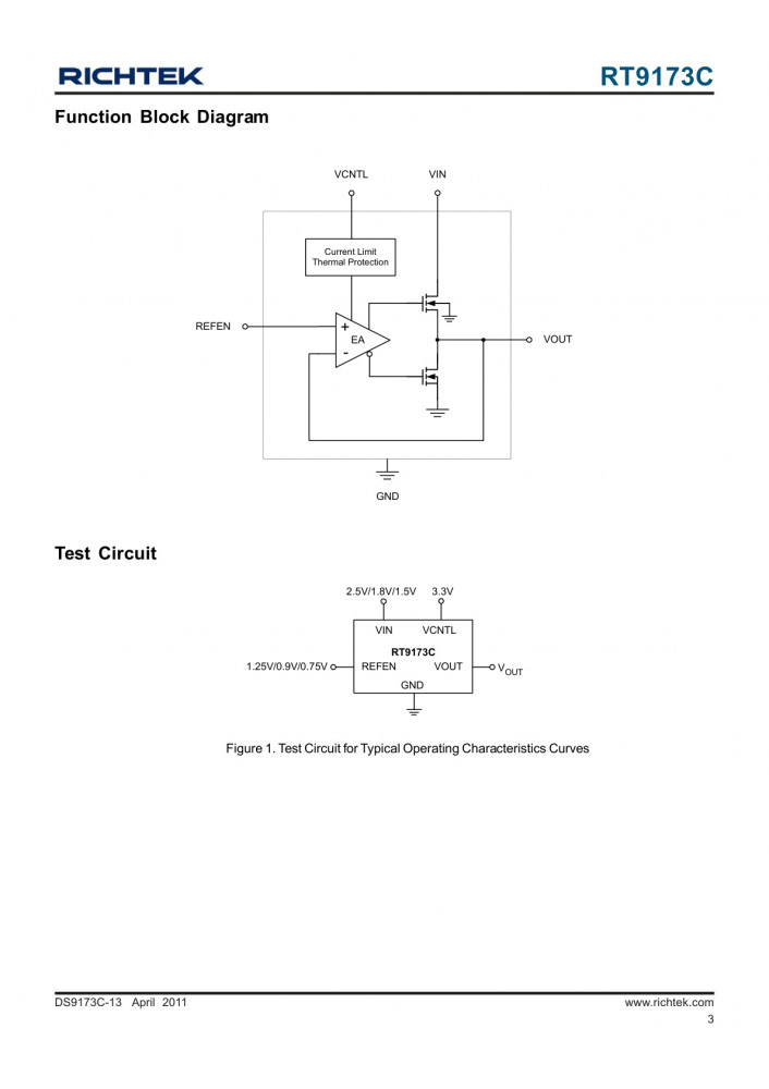 RT9173CGSP datasheet page 3