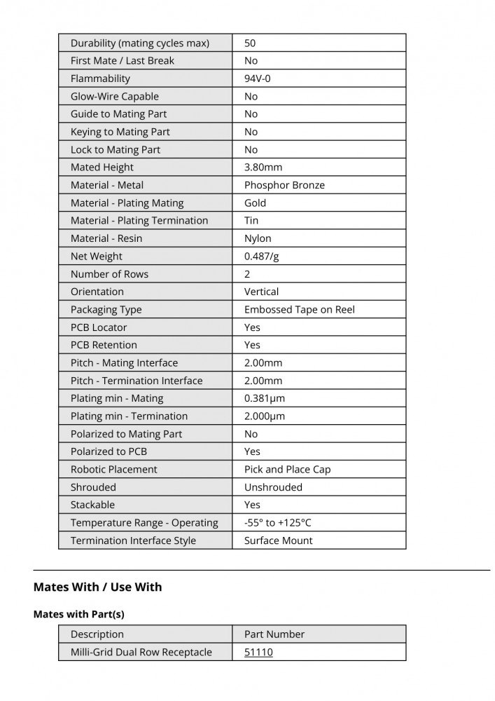 Technical document page 3 for Molex 877597632