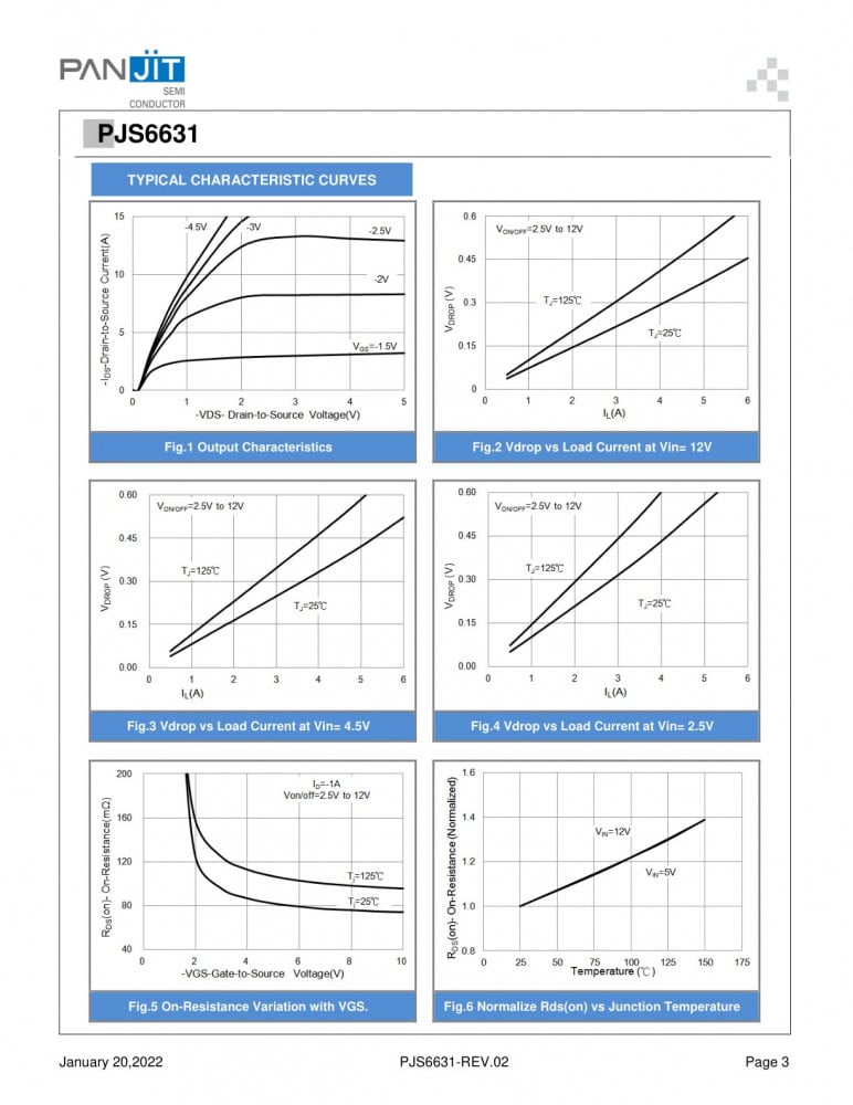 PJS6631 datasheet page 3