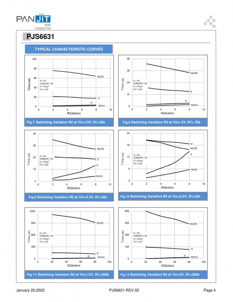 PJS6631 datasheet page 4