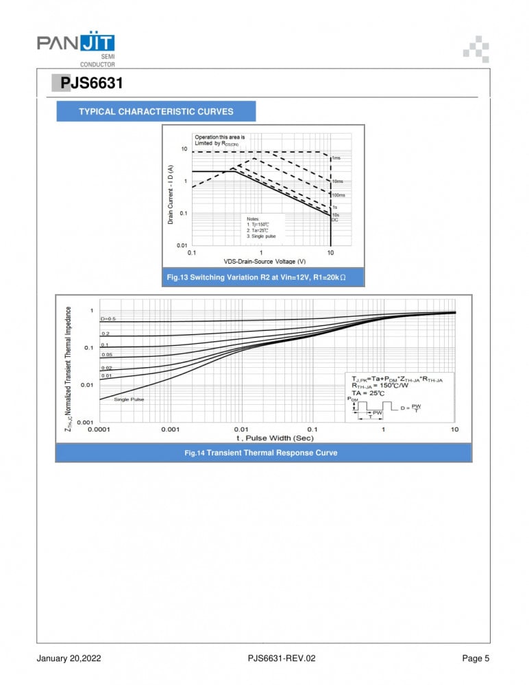 PJS6631 datasheet page 5