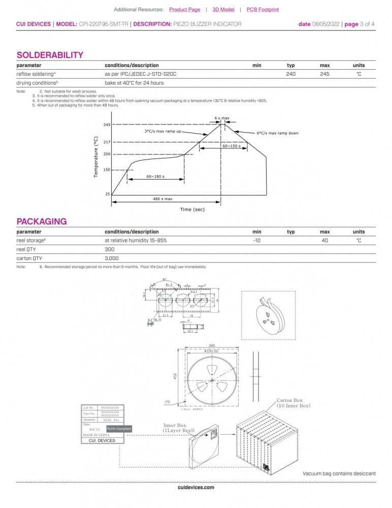 CPI-2207-95-SMT-TR datasheet page 3