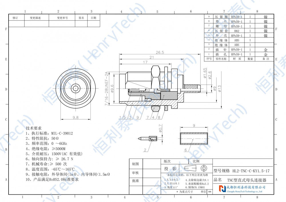 HL2-TNC-C-KY1.5-17 technical document page
