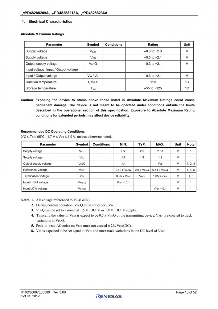 UPD48288236A datasheet page 10