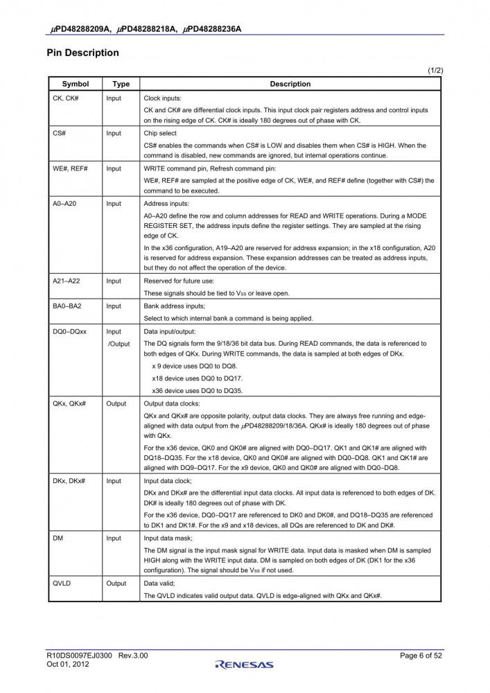 UPD48288236A datasheet page 6