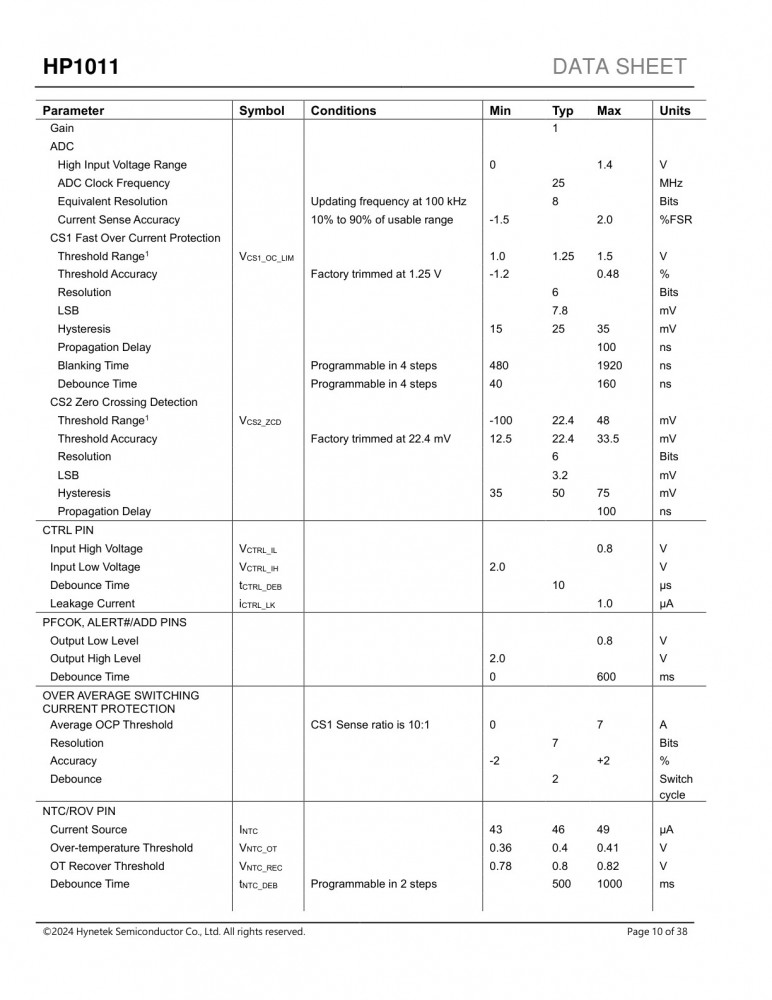 HP1011 datasheet page 10