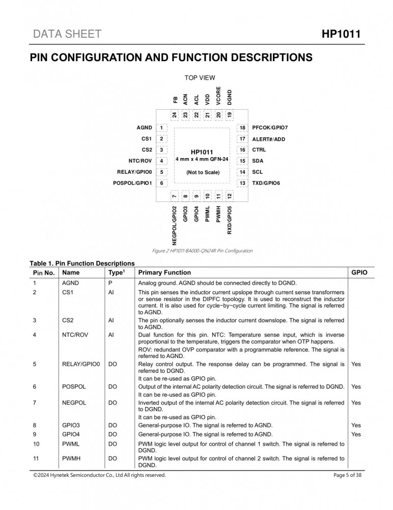 HP1011 datasheet page 5