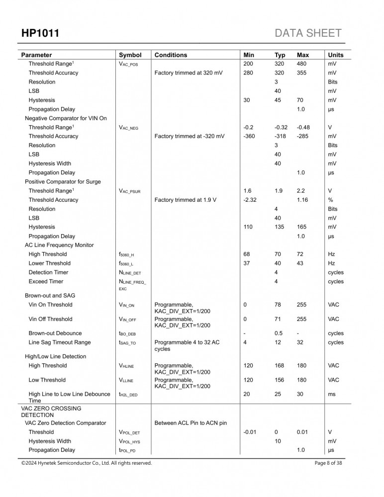 HP1011 datasheet page 8