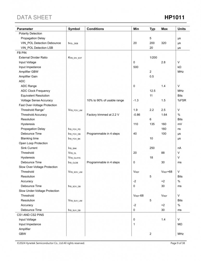 HP1011 datasheet page 9