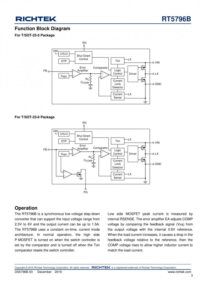 RT5796B datasheet page 3