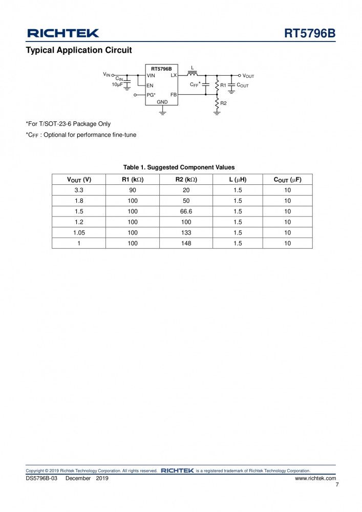 RT5796B datasheet page 7