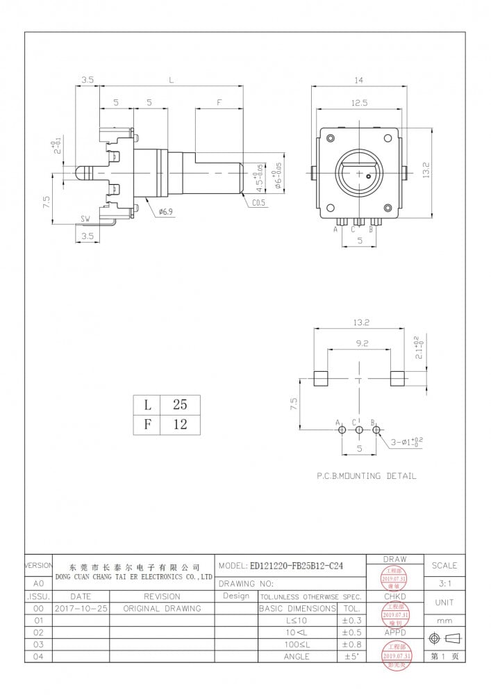 CTR ED12 specification page 1