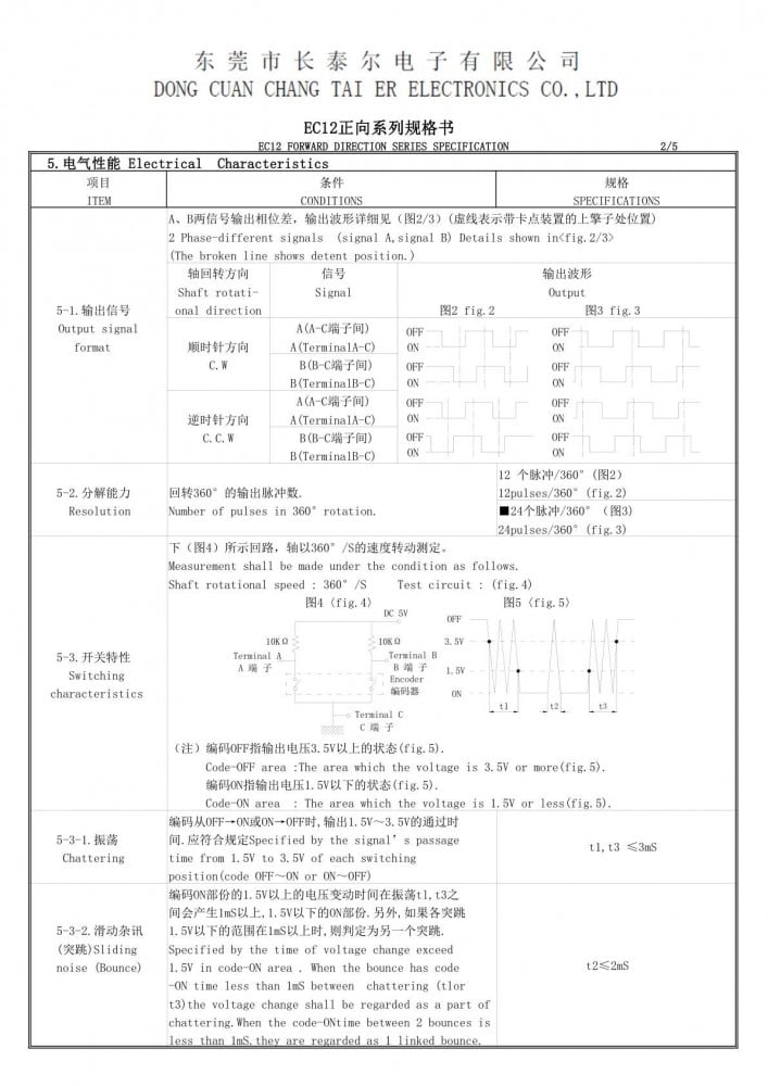 CTR ED12 specification page 3