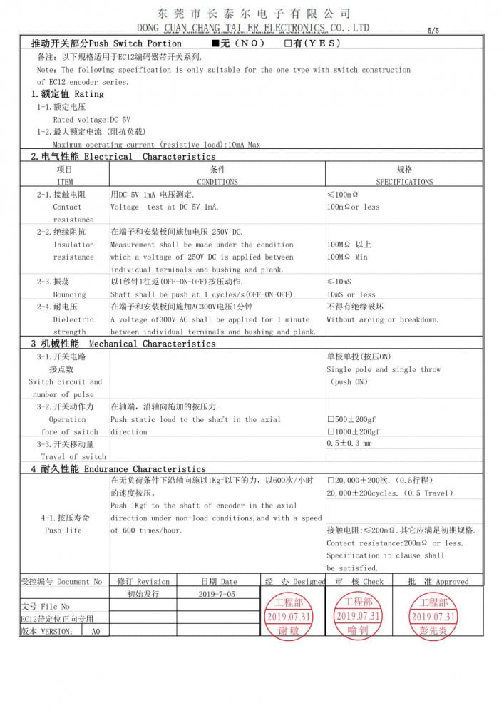CTR ED12 specification page 6
