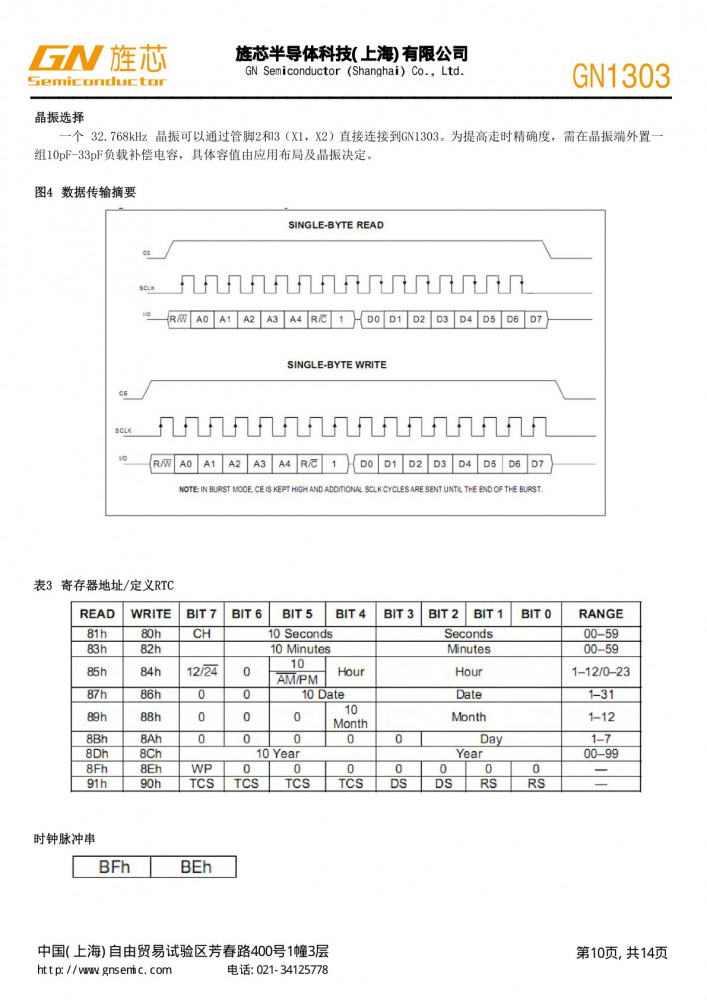 GN1303 datasheet page 10